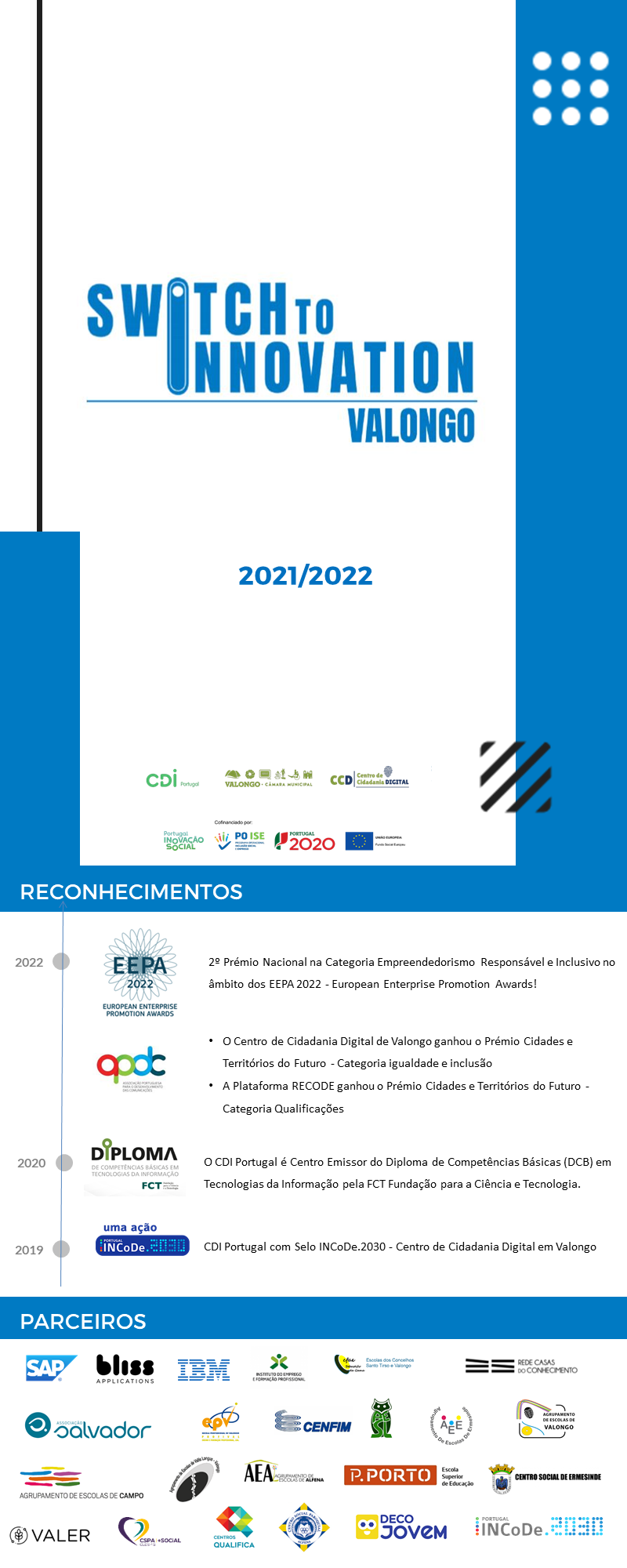 Infográfico Centro de Cidadania Digital 2021/2022 - CDI
